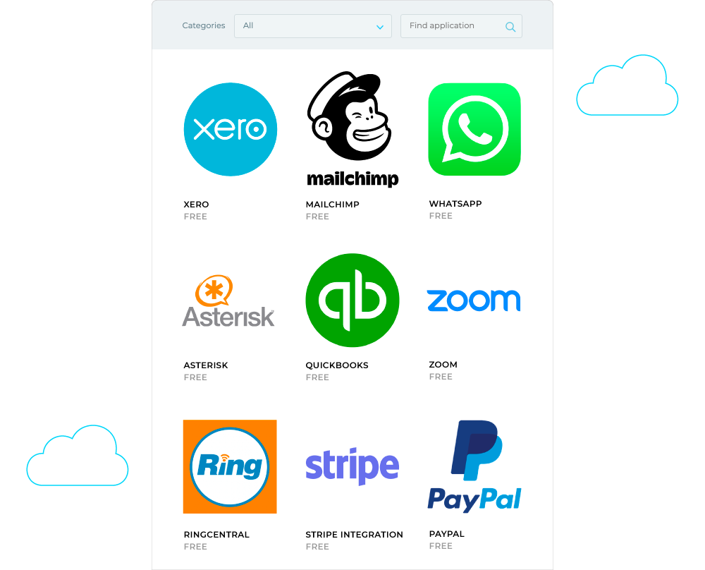 Bitrix24 Applications