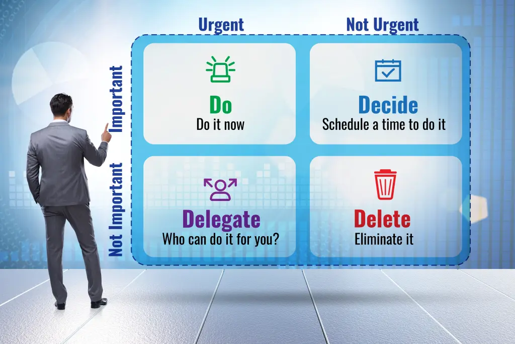 Better Decision Making: 10 Essential Steps for a Winning Decision Matrix!