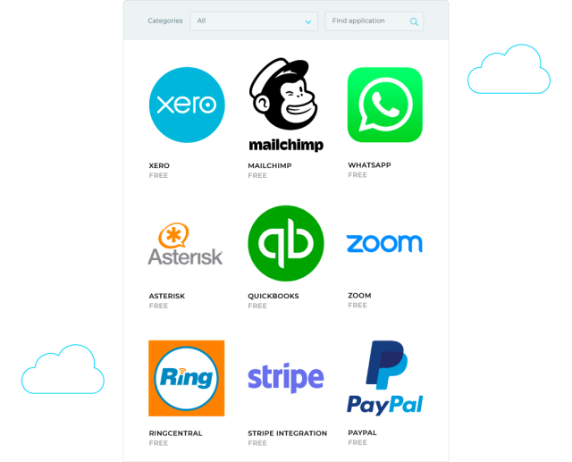 Bitrix24 Applications