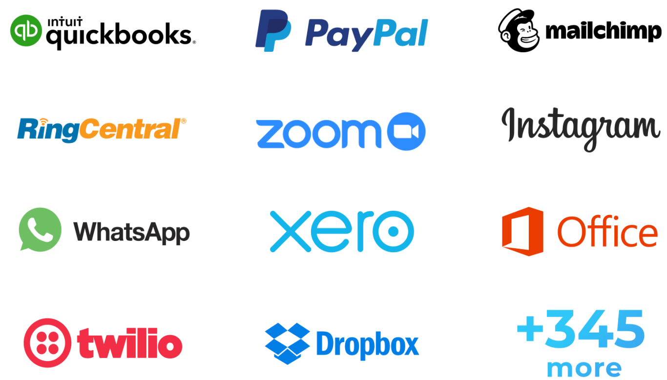 Explore Bitrix24 tools