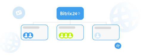 Free work tracking software from Bitrix24