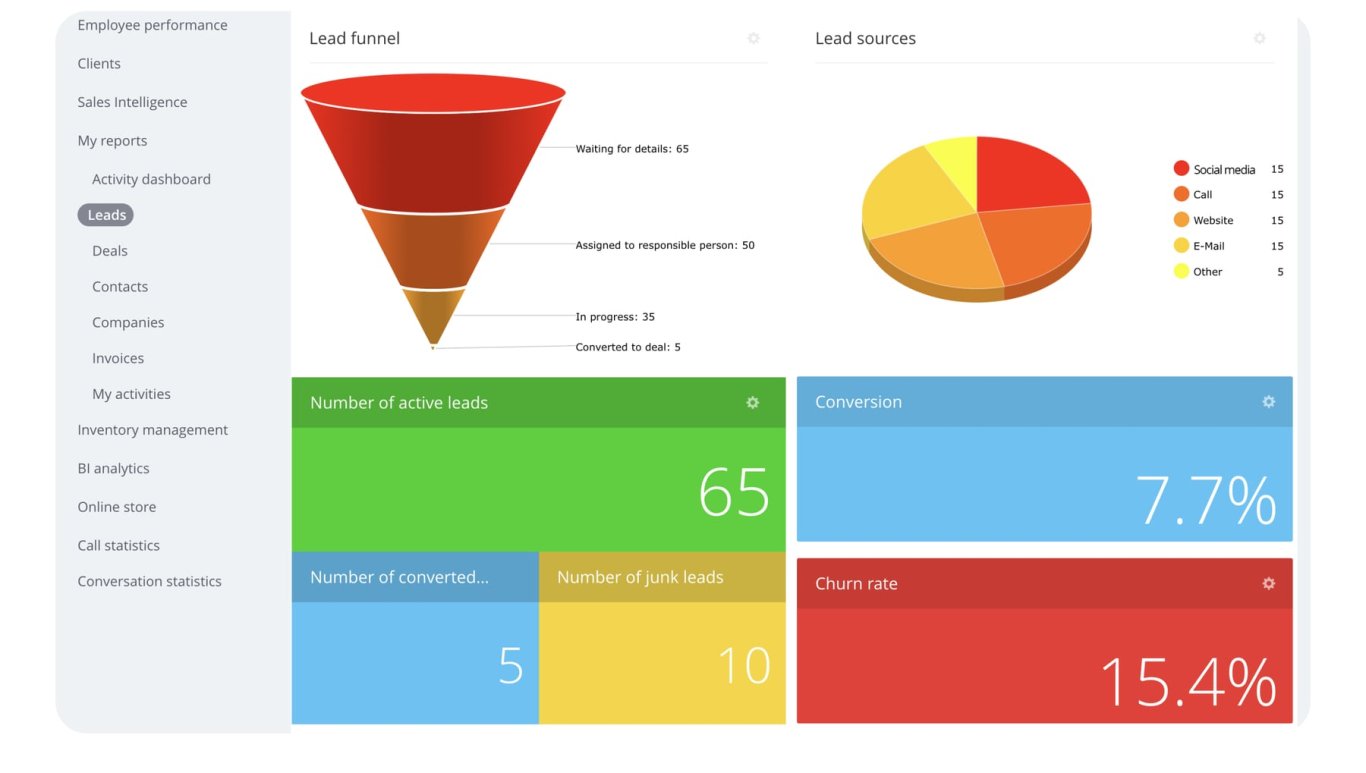 Get the world-class marketing tools for your team from Bitrix24