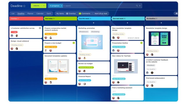 Unlock your full performance potential with Bitrix24