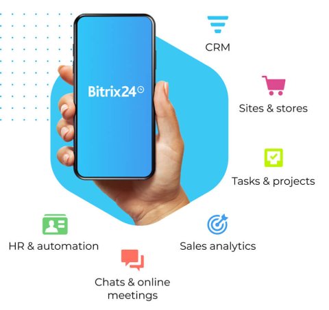 Bitrix24 - Online Collaboration Platform for Remote Work