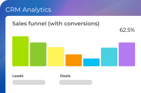 Free analytics and reports tools from Bitrix24