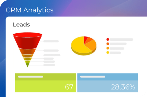 Free analytics and reports tools from Bitrix24