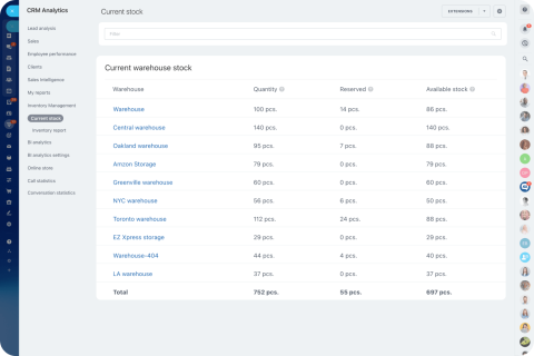 Free sales enablement tools from Bitrix24