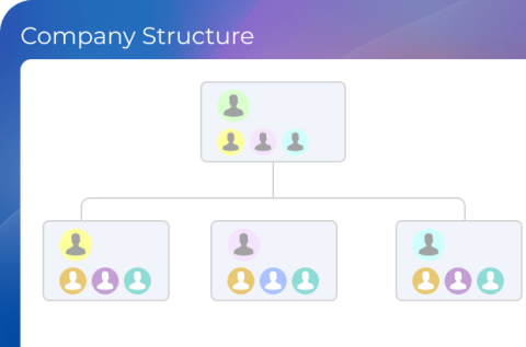 Free employee management software from Bitrix24