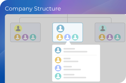 Free employee management software from Bitrix24