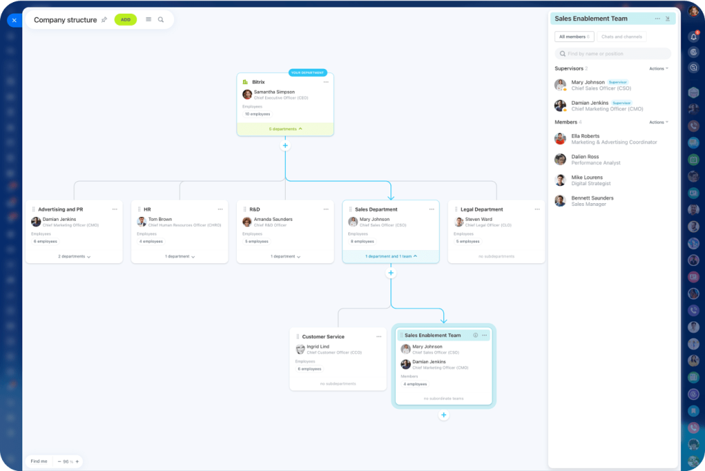 Free employee management software from Bitrix24