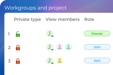 Free online project management tools from Bitrix24