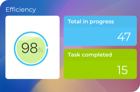 Free task tracking tools from Bitrix24