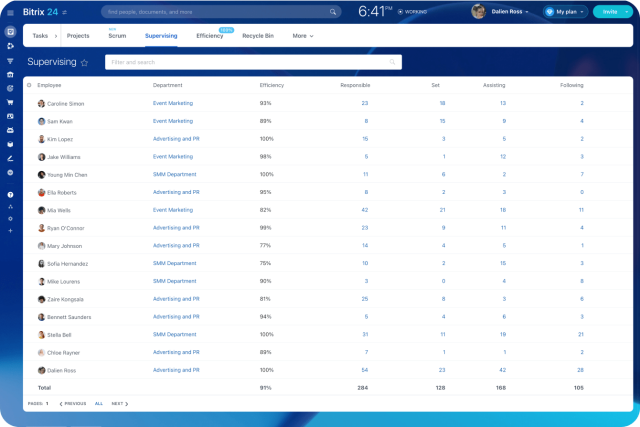 Free task tracking tools from Bitrix24